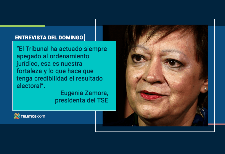 noticias teletica domingo